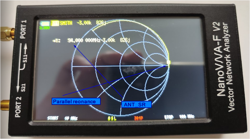 Plug the measured parameters in the Qucs mode